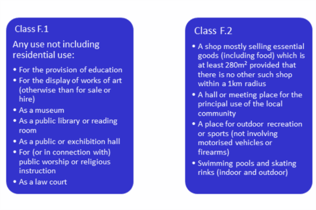 Changes to Use Classes Order 1987 From 1 September 2020