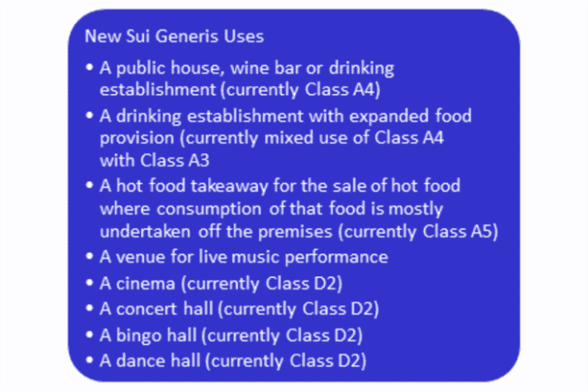 Changes to Use Classes Order 1987 From 1 September 2020